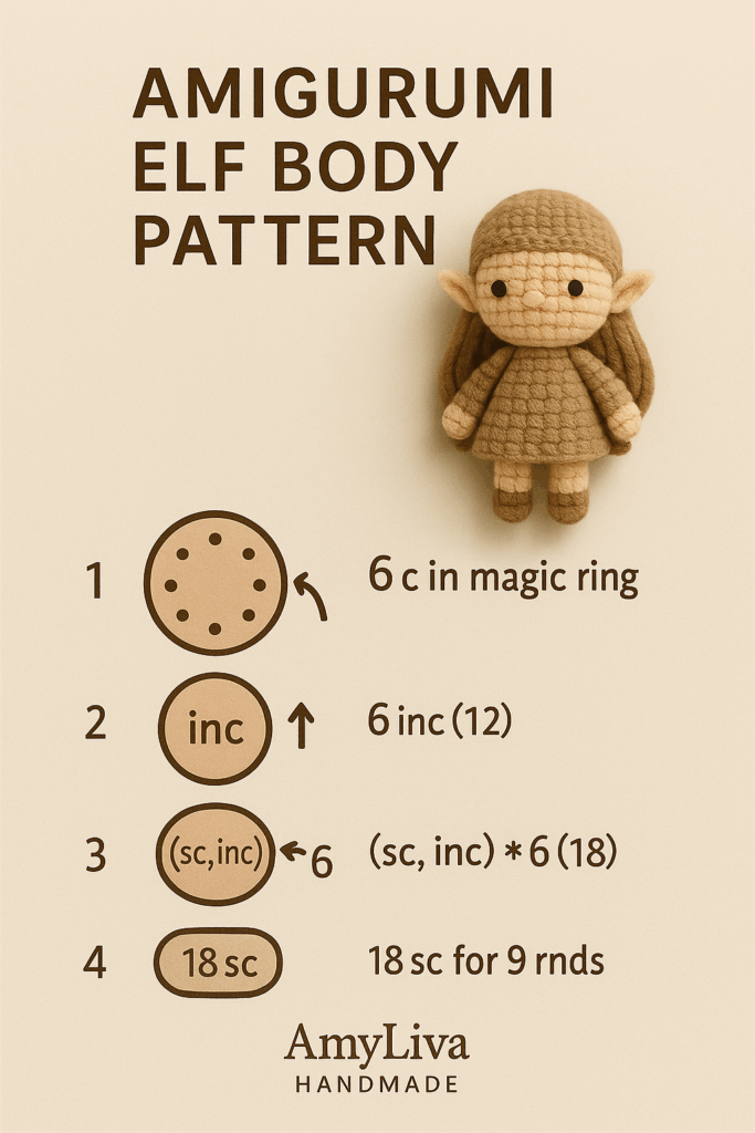 Crochet a Magical Elf Keychain – Adorable, Customizable & Totally Free ...